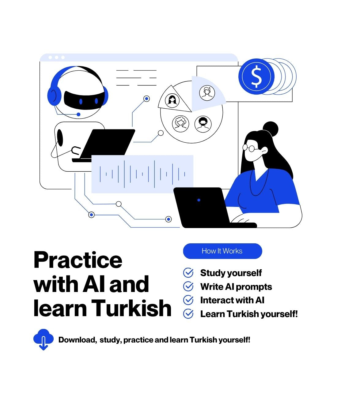 Turkish Lessons A2: Plans & Projects in Turkish – Dem Turkish Center